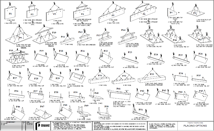 Working Safely with Precast Concrete on Site - Resources - Concretec